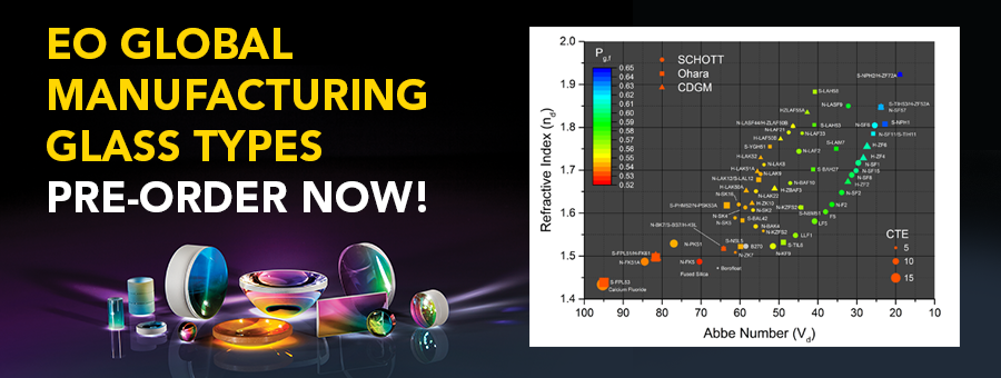 Pre-Order an EO Glass Map Poster | Edmund Optics